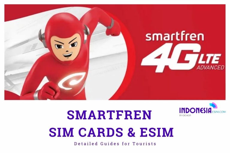 Smartfren SIM Cards for Tourists: A Comprehensive Guide 2025
